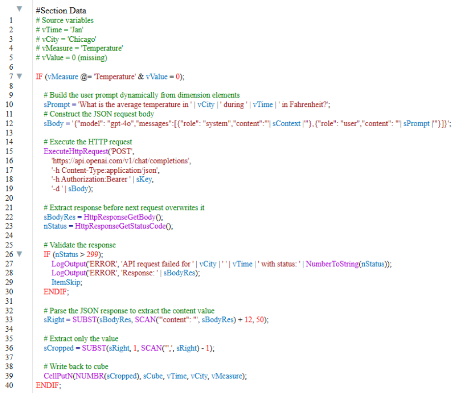 Integrating OpenAI’s API into a TI Process in IBM Planning Analytics