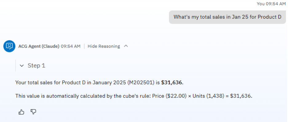 IBM watsonx Orchestrate Integration with IBM Planning Analytics